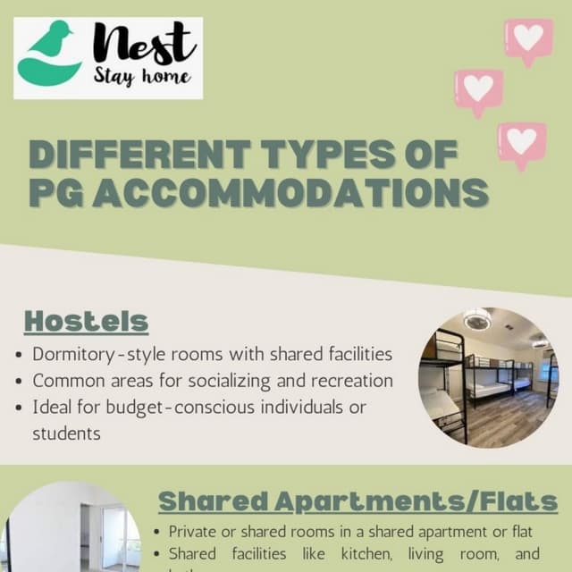 Different types of PG accommodations .pdf