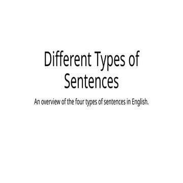 Different Types of Sentences powerpoint.pptx