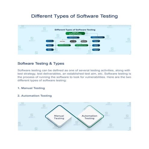 A Complete Guide to Different Types of Software Testing.pdf