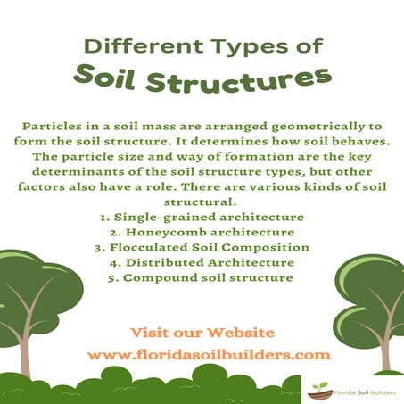 Different Types of Soil Structures | PDF
