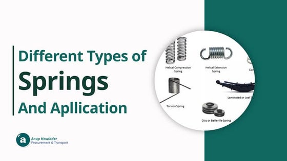 Simple and complex machines | PPTX