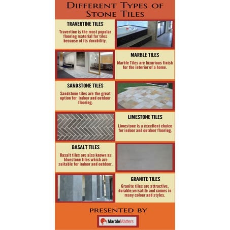 Different Types of Stone Tiles | PDF
