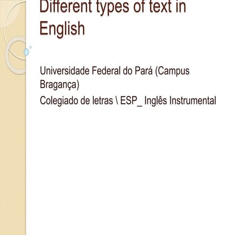 Different types of text in english | PPTX