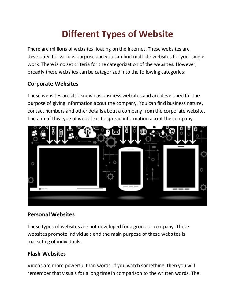 Different types of website