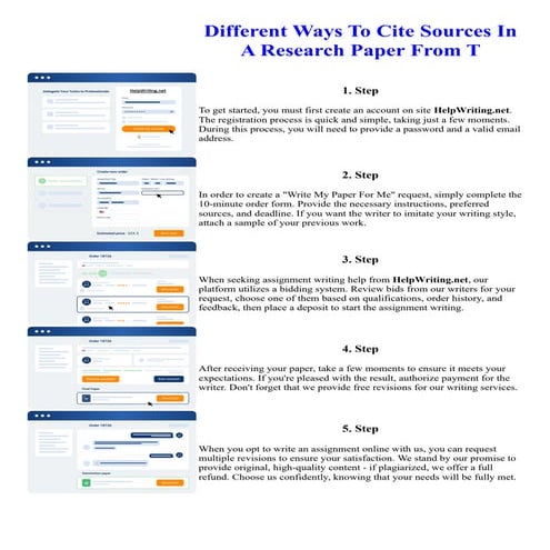 Different Ways To Cite Sources In A Research Paper From T | PDF
