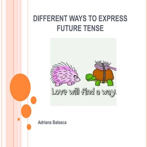 Different ways to express future tense | PPTX
