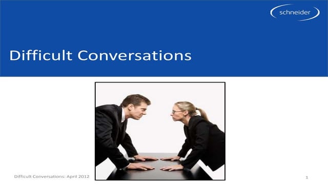 Difficult Conversations Planning Template | PPT