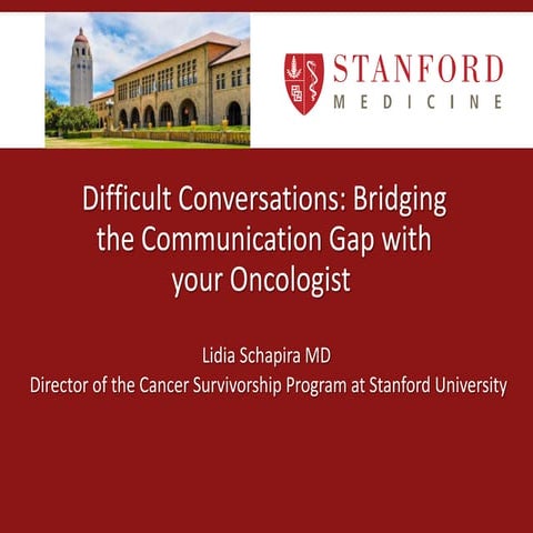 Difficult Conversations: Bridging the Communication Gap with your ...