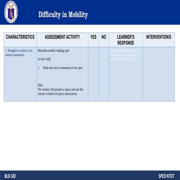 Difficulty in Mobility power point presentation | PPTX