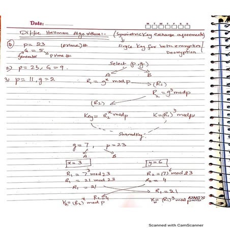 Diffie hellman | PDF