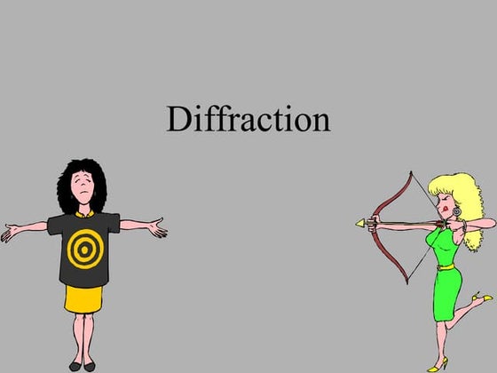 Basics of Light, Refraction and Optics | PPT