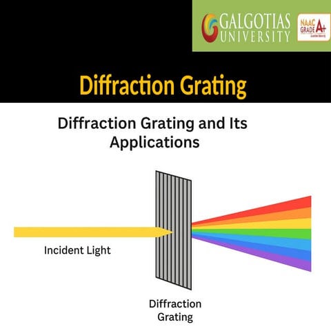 N slit Diffraction.pdf