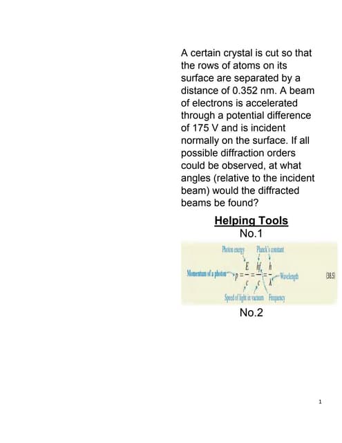 Calculation of thermal conductivity co-efficient and elastic modulus ...