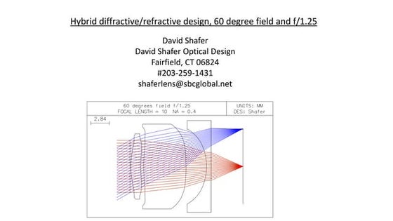 Three Mirror Freeform design study | PPT