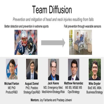 Diffusion H4R Stanford 2020 | PPTX