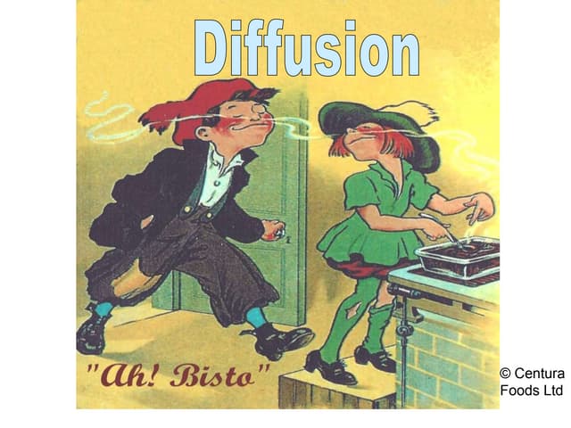 Diffusion In Fish Gills | PPT