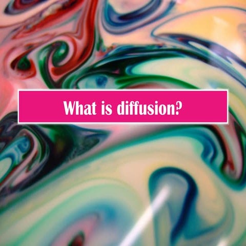 AP Human Geography Diffusion PPT Unit One | PPT