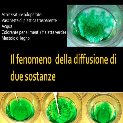 Il fenomeno della diffusione di due sostanze | PPT