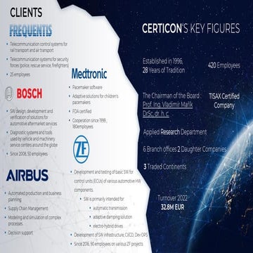 Digamma / CertiCon Company Presentation | PDF
