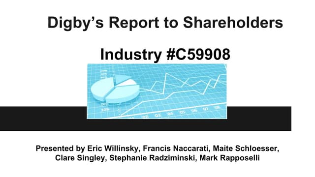 TOYOTA BALANCE SCORECARD Presentation of the studnent.pptx