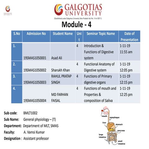 Digestive system introduction | PPTX