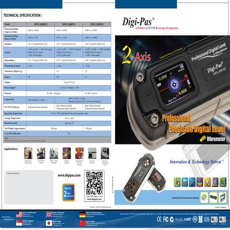 Digipas Digital Level Product Range