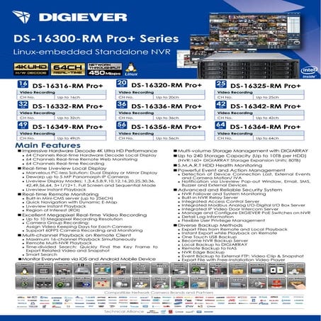 Nvr System Features | PPT