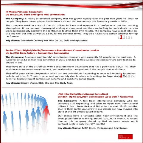 Latest opportunities in London | DOCX