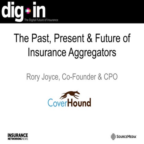 The Past, Present, and Future of Insurance Aggregators | PPTX