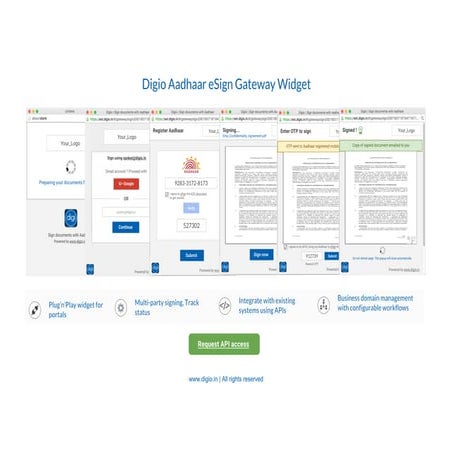 Digio Aadhaar eSign Gateway | PDF