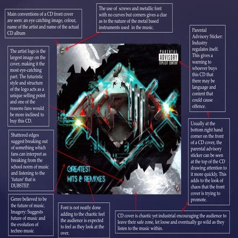 The Weeknd’s Digipak | PPTX
