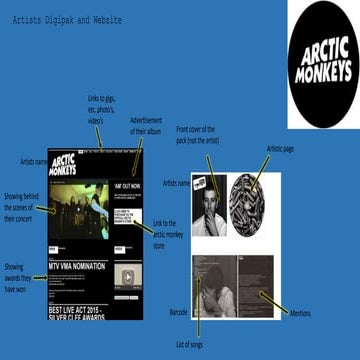 emack ancillary draft | ODP