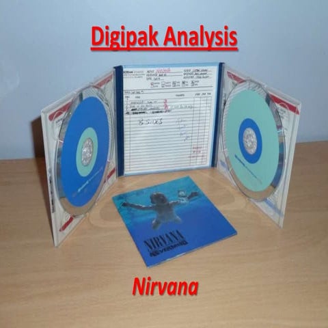 Digipak analysis | PPT