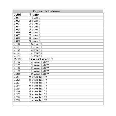 Digitaal kloklezen per minuut aangepast | DOC