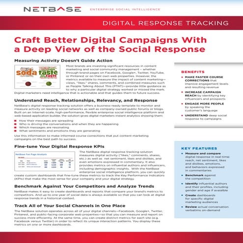 Digital response tracking solution | PDF