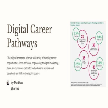 Digital-Marketing-Career-Pathways-the web edge | PPT