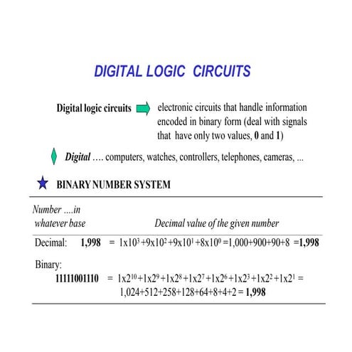Digital-Logic40124sequential circuits logic gatepptx | PPT