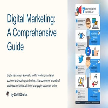Digital-Marketing-A-Comprehensive-Guide.pptx...... | PPT