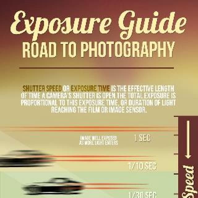 Digital photography-exposure-guide 51d6e7cd4e112 | PDF