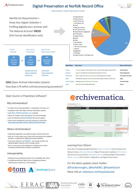Jessica Minshull ARA Poster | PPT