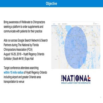 Digital Advertising Post Mortem: FCA 2019 | PPT