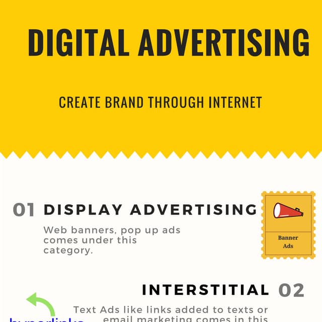 Digital advertising | PDF