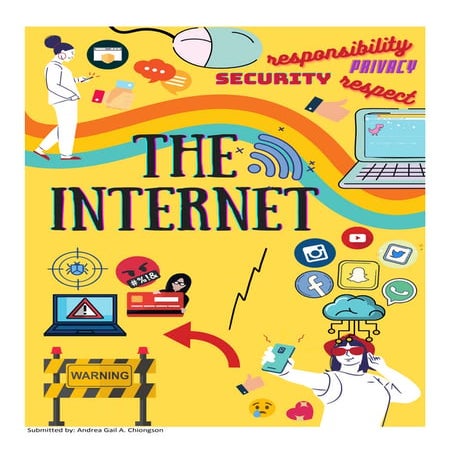 Digital Aspect of Self Poster | PDF