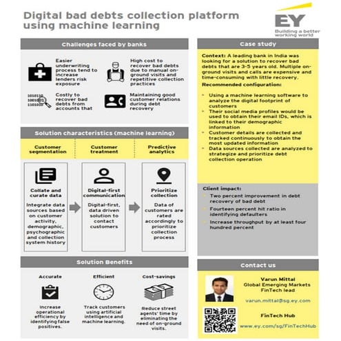 Digital bad debts collection platform using machine learning | PDF
