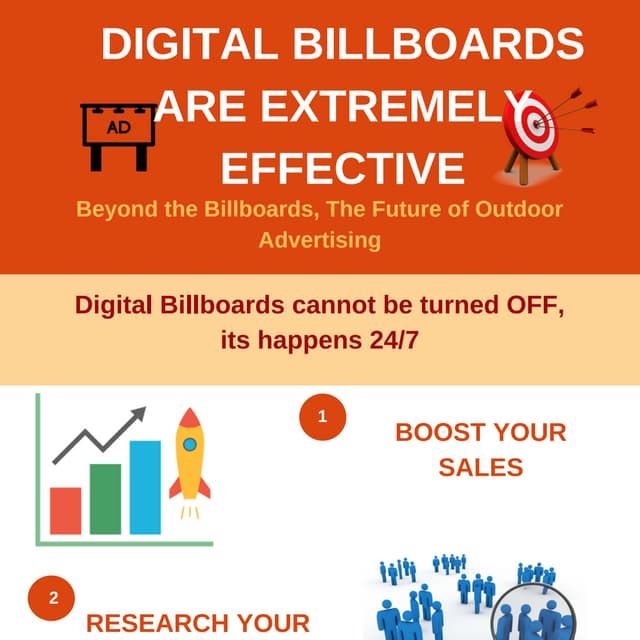 Digital billboards are extremely effective | PDF