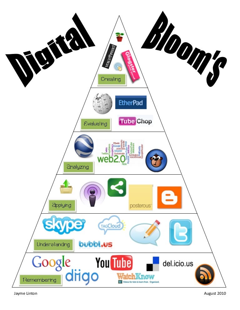 Digital blooms pyramid