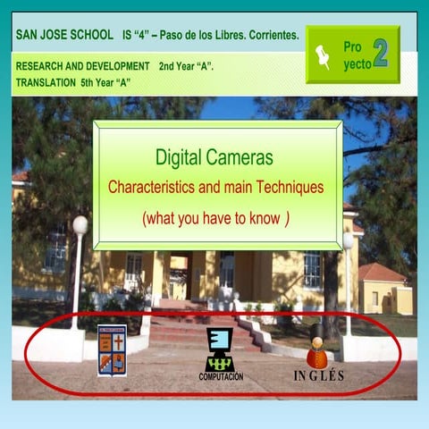 Digital Camera | PPT