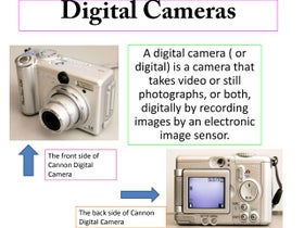 Basics Of Digital Photography | PPT