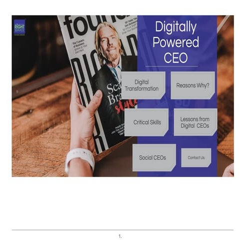 Digitally Powered CEO - Virtual Session | PDF