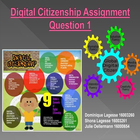Digital citizenship | PPTX | Internet | Computing